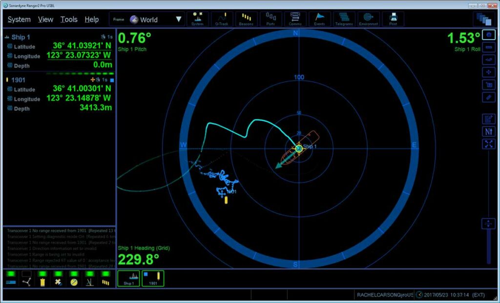 Underwater tracking…how far can we go? - Sonardyne