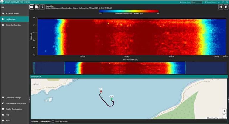 INS + ADCP = water current profiling from a moving vessel made easy ...