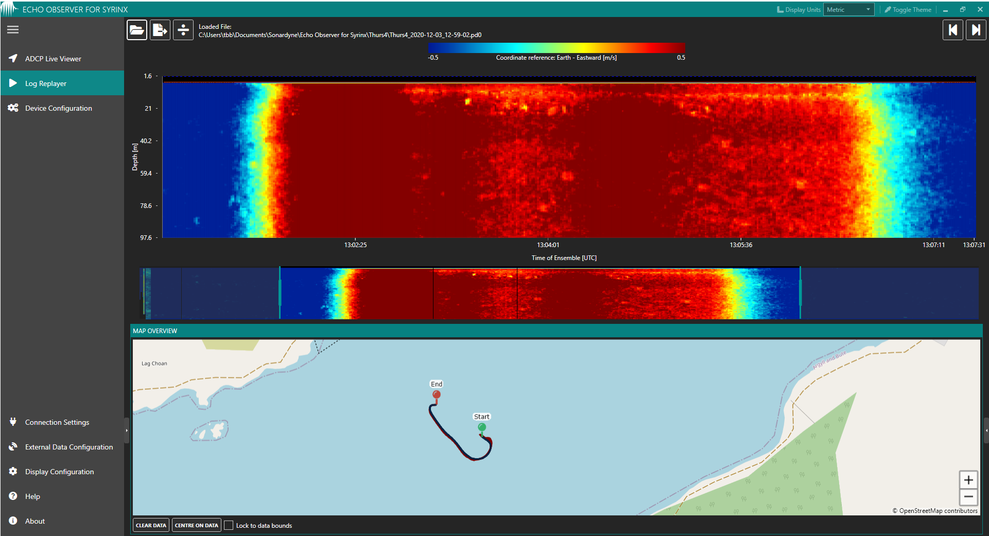 INS + ADCP = water current profiling from a moving vessel made easy ...
