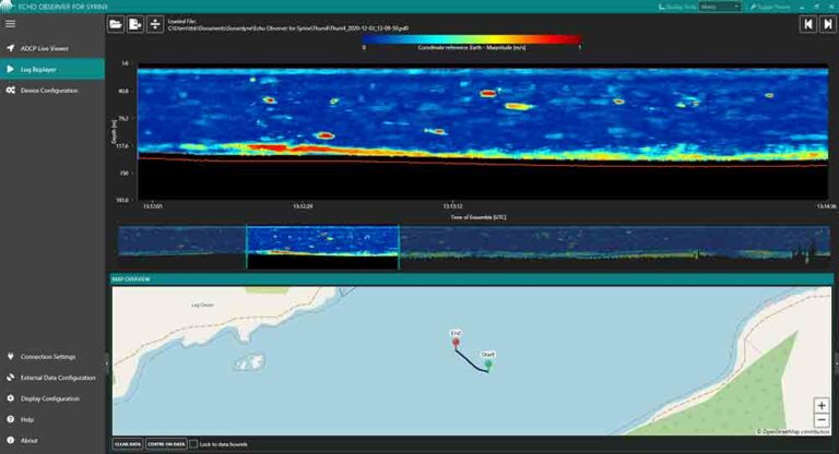 INS + ADCP = water current profiling from a moving vessel made easy ...