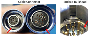 SPRINT-Nav Maintenance Schedule - Sonardyne