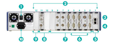 How to set up Responder Mode - Sonardyne