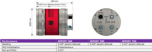 How to calculate the heading accuracy of a SPRINT - Sonardyne