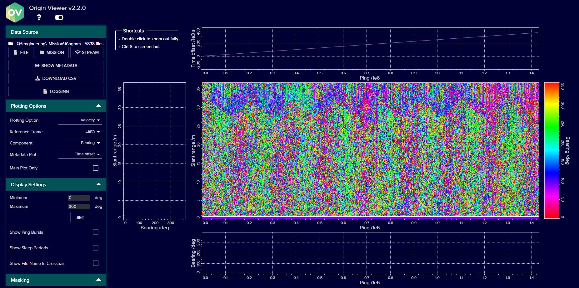 Monitoring waves and currents for floating offshore wind - Sonardyne
